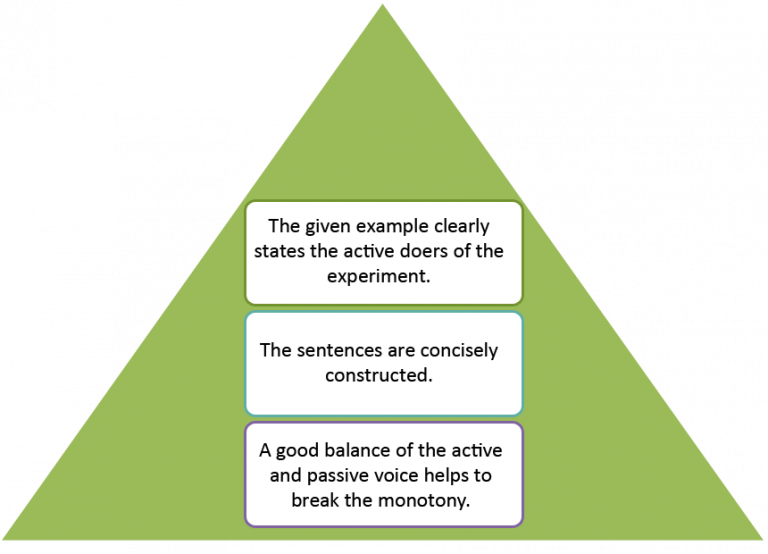 How to Effectively Use Active and Passive Voice in Academic Writing ...