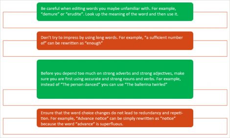 Word Choice in Academic Writing: Tips to Avoid Common Problems - Enago ...
