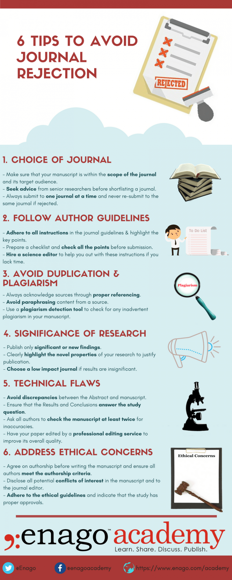 6 Tips That Will Save You From Journal Rejection - Enago Academy