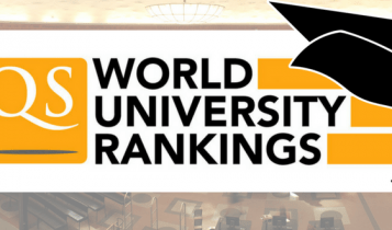 QS World University Rankings - Enago Academy
