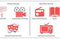 Et tu, Et al.? How to Cite Multiple Authors in Academic Writing - Enago ...