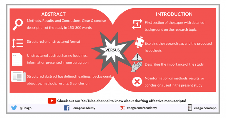 Abstract Vs. Introduction - Enago Academy