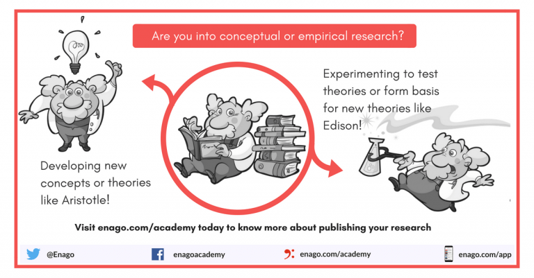 Empirical Vs. Conceptual Research - Enago Academy