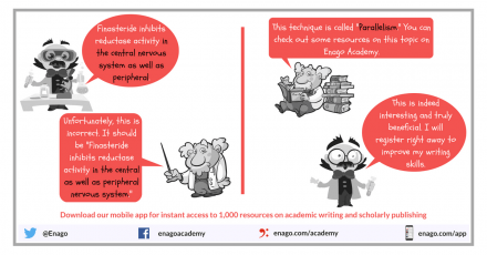 How to Avoid Faulty Parallelism in Academic Writing - Enago Academy