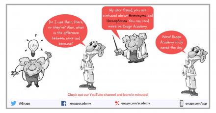 Academic Cartoon on Homonyms and Homophones - Enago Academy