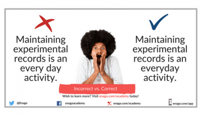 Everyday Vs. Every Day - Enago Academy