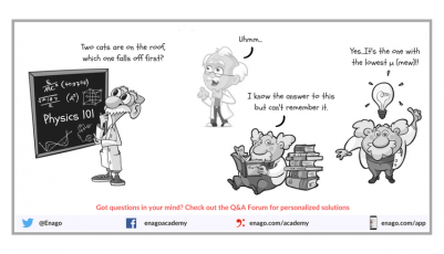 Academic Cartoon on Physics 101 - Enago Academy