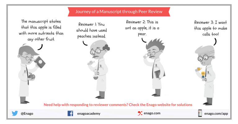 Single-Blind Vs. Double-Blind Peer Review - Enago Academy