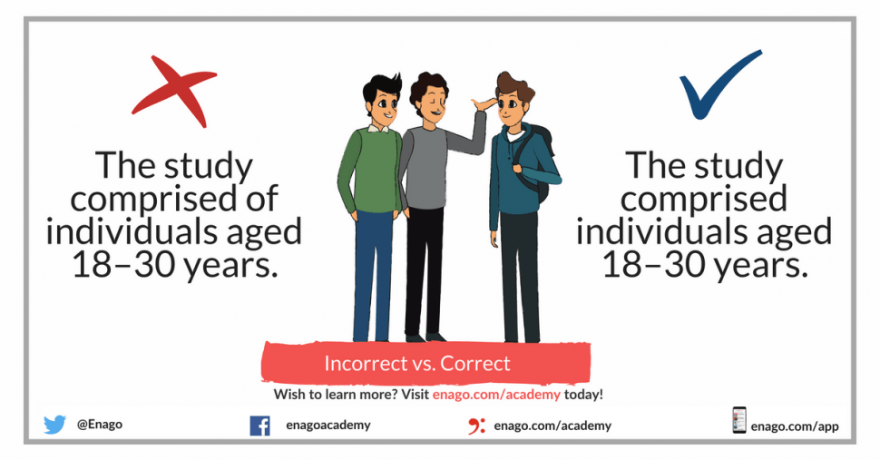 Comprised Vs. Comprised of - Enago Academy