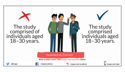 Comprised Vs. Comprised of - Enago Academy