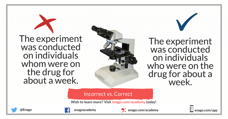 Who Vs. Whom - Enago Academy Who Vs. Whom - Enago Academy