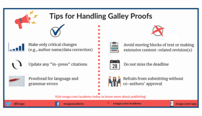 Galley Proofs: The Final Step Before Manuscript Publication - Enago Academy