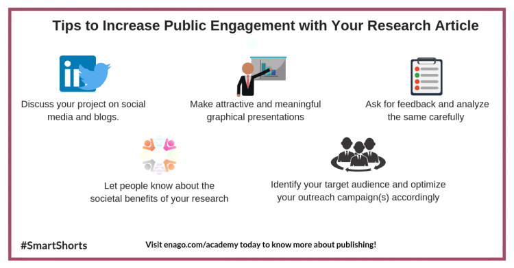 Tips to Increase Public Engagement With Your Research Article - Enago ...