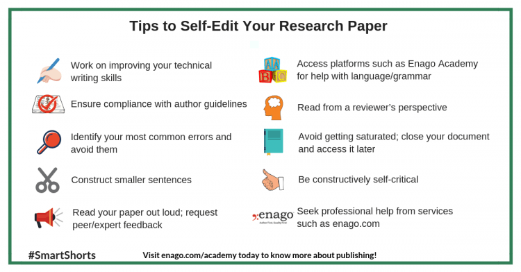 Tips To Self-edit Your Research Paper - Enago Academy