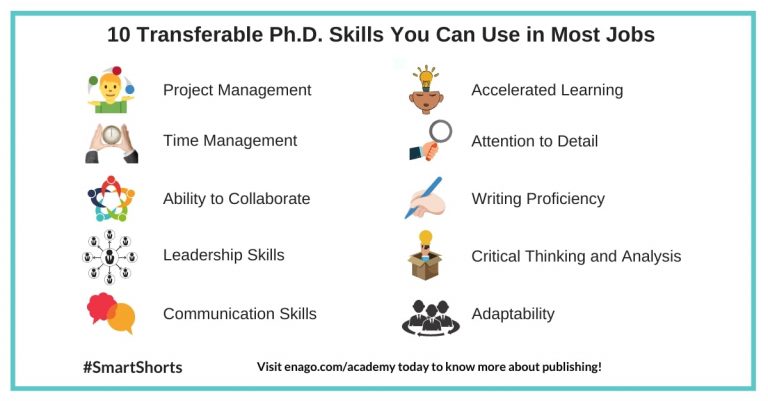 10 PhD Transferable Skills You Can Use in Most Jobs - Enago Academy