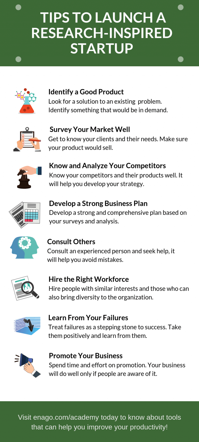 Tips to Launch a Research-Inspired Startup - Enago Academy