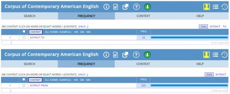How to Improve Your Academic Writing Using Language Corpora - Enago Academy