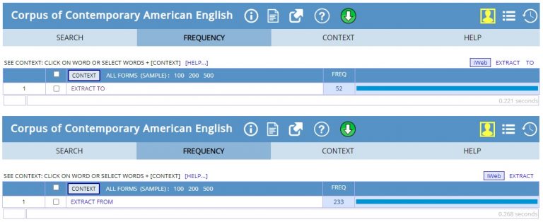 How to Improve Your Academic Writing Using Language Corpora - Enago Academy