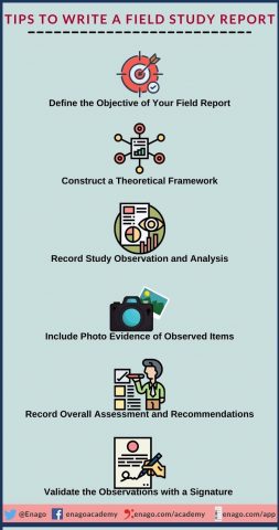 6 Essential Tips for Writing a Field Study Report - Enago Academy