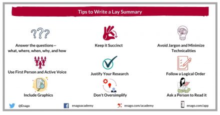 What Makes a Great Lay Summary? – Top 09 Tips to Write One! - Enago Academy