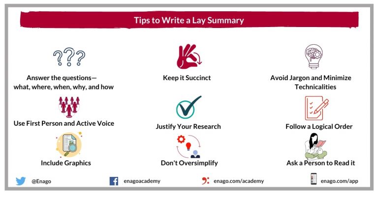 What Makes A Great Lay Summary Top 09 Tips To Write One Enago Academy What Makes A Great Lay Summary Top 09 Tips To Write One Enago Academy