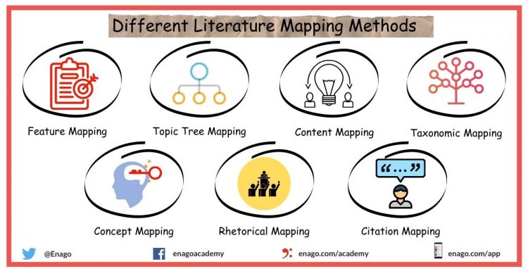 How to Master at Literature Mapping: 5 Most Recommended Tools to Use ...