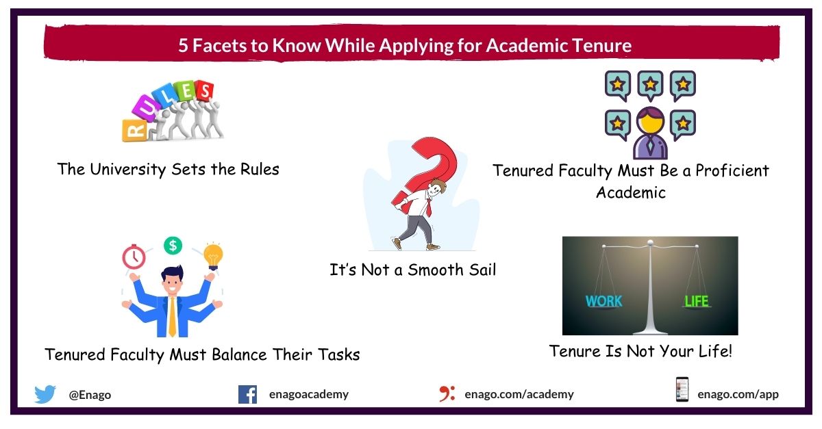 How To Become A Tenured Professor Englishsalt2