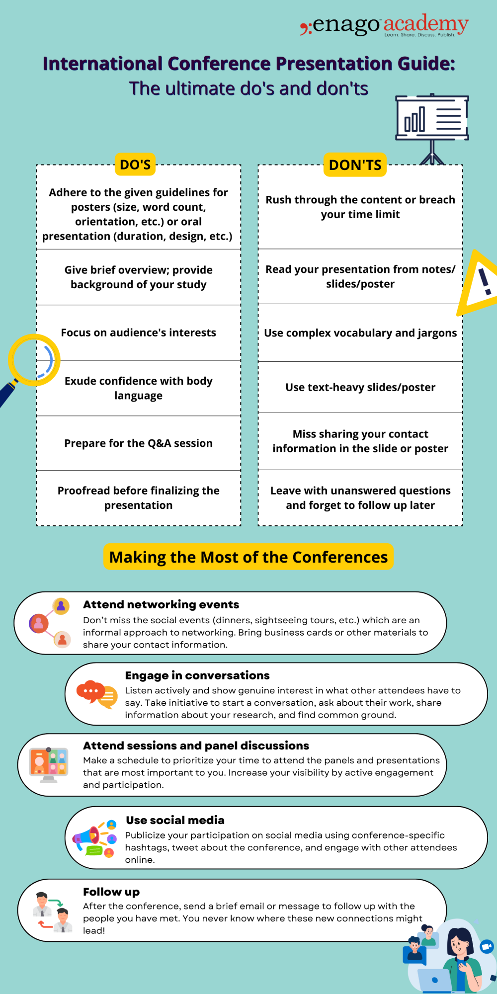 International Conference Presentation Guide: The ultimate do's and don ...