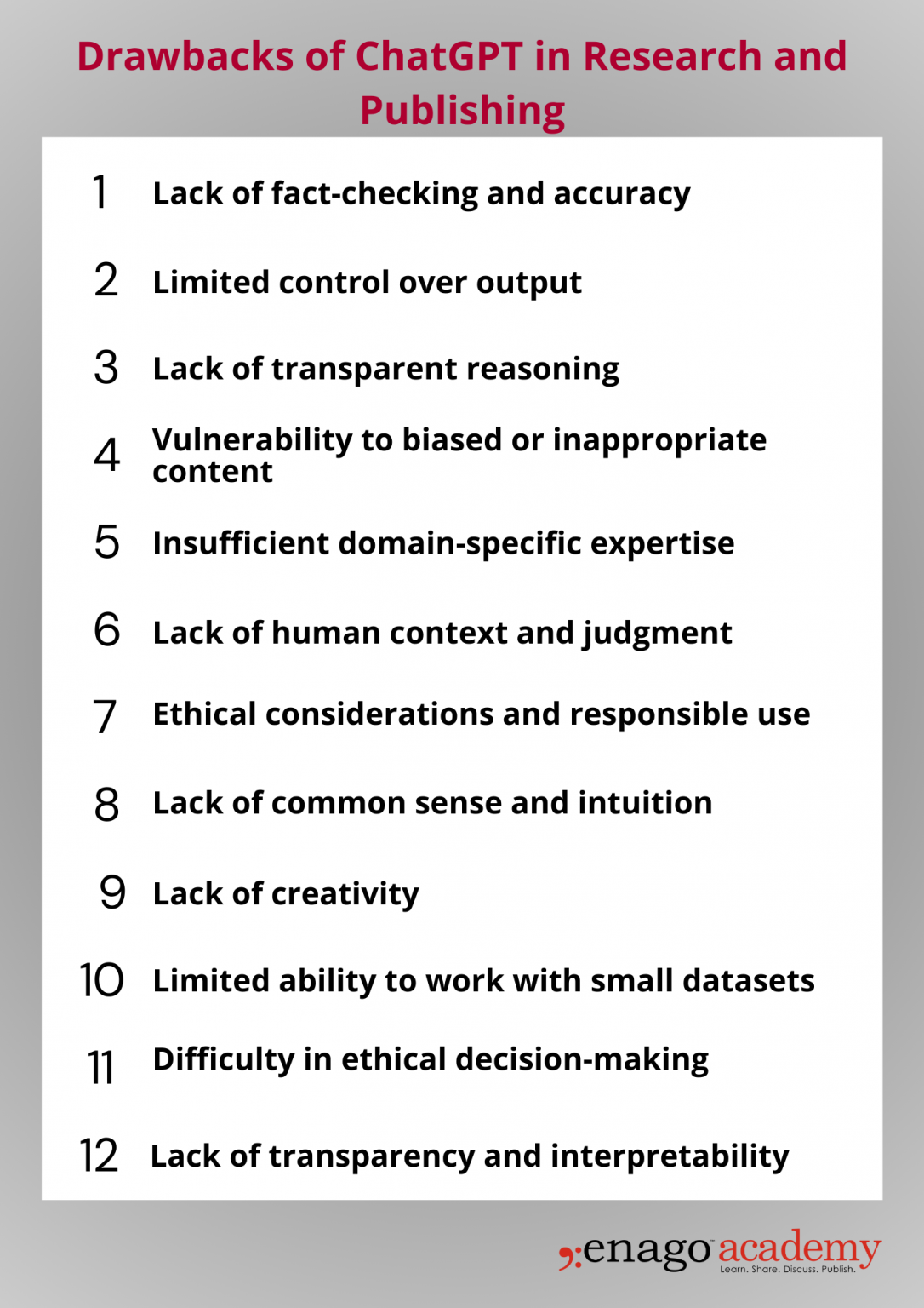 Why ChatGPT Alone Is Not Enough? The Importance of Human Inputs in ...