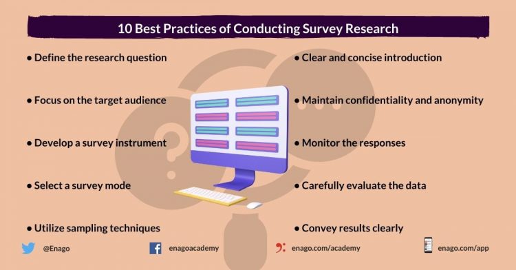 Exploring the Power of Survey Research: 10 best practices to follow ...