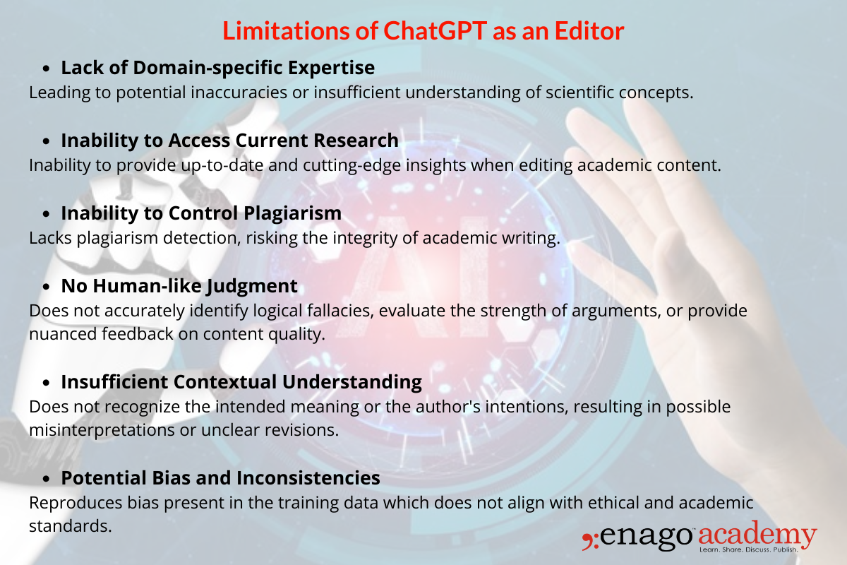 Human Editors or ChatGPT for Research Publication: A comparison