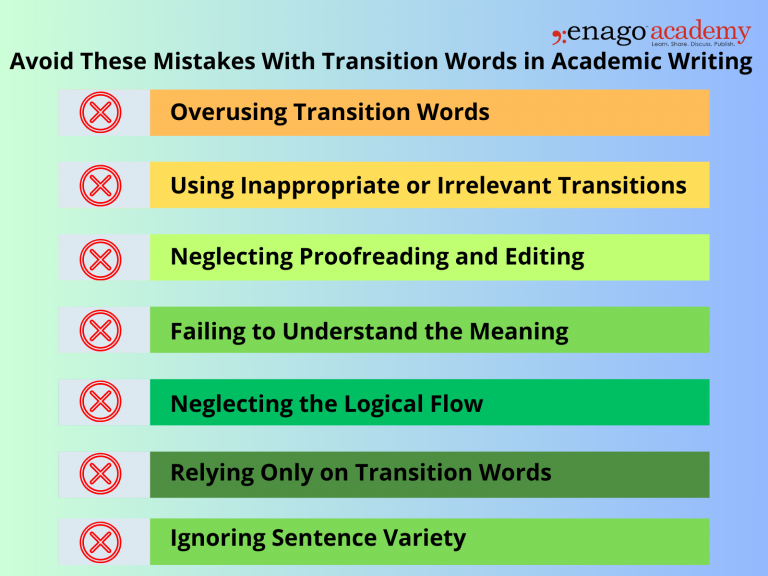 Transition Words - Definition, Types and Examples
