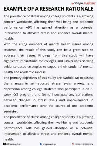 How to write rationale in research