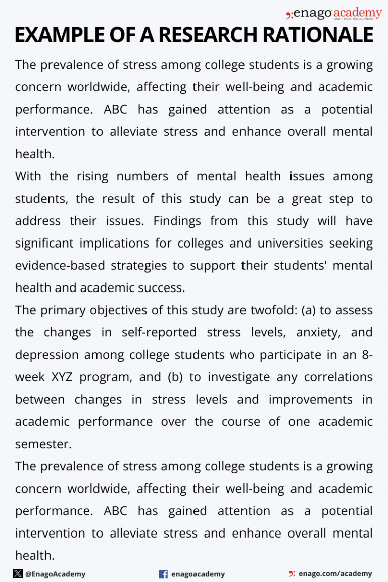 How to write rationale in research