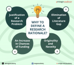 How to write rationale in research