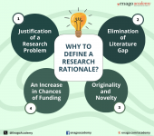 How to write rationale in research