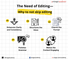 Different Types of Editing in Research