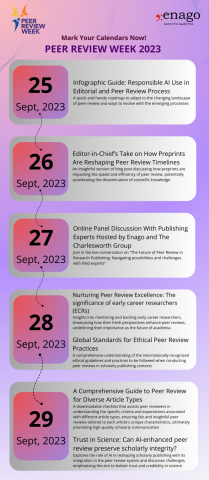 Peer Review Week With Enago