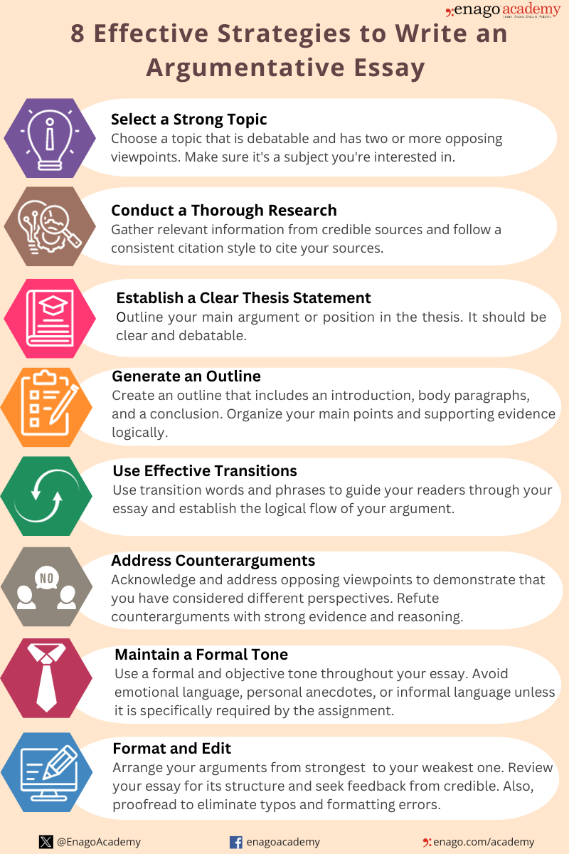 Introduction To Argumentative Essay Examples | Sitedoct.org Introduction To Argumentative Essay Examples | Sitedoct.org