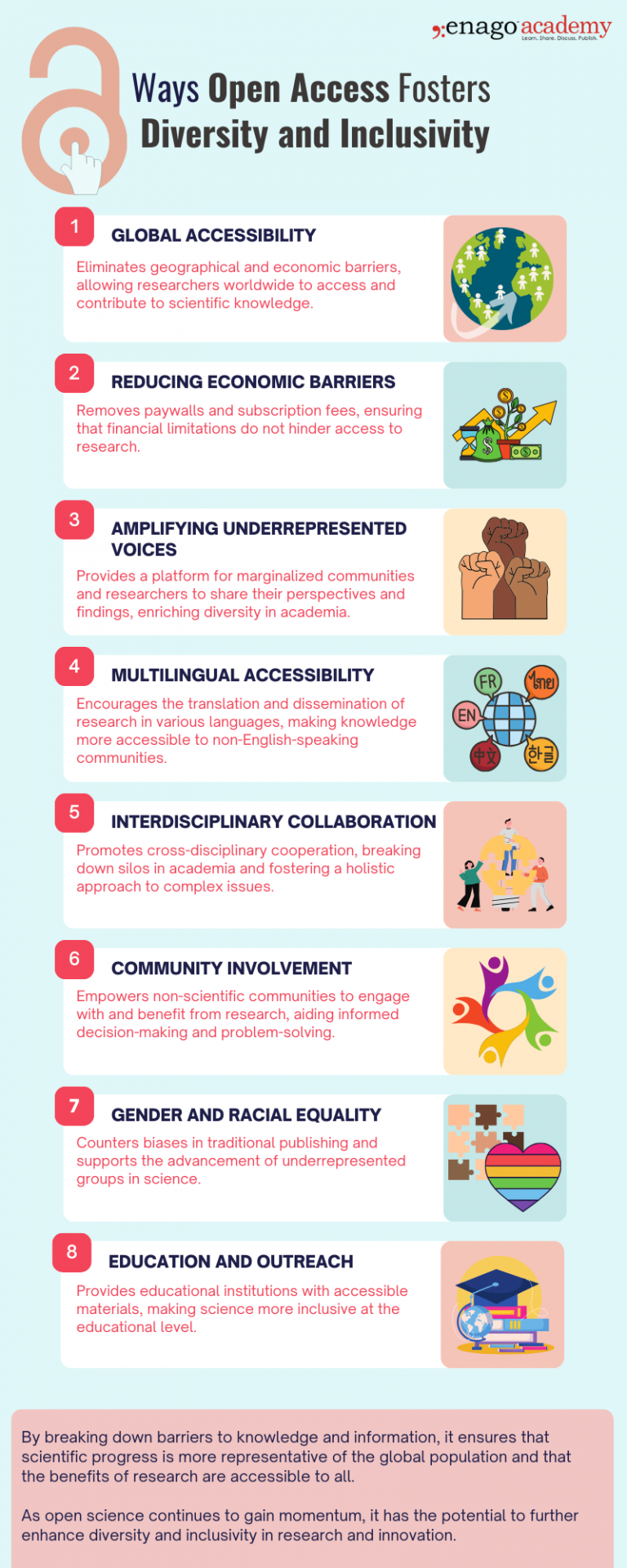 Democratizing Science: The power of open access in fostering diversity ...