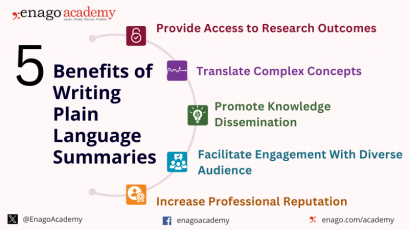 How to write and publish a Plain Language Summary