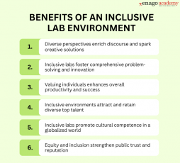 How to Promote an Inclusive and Equitable Lab Environment