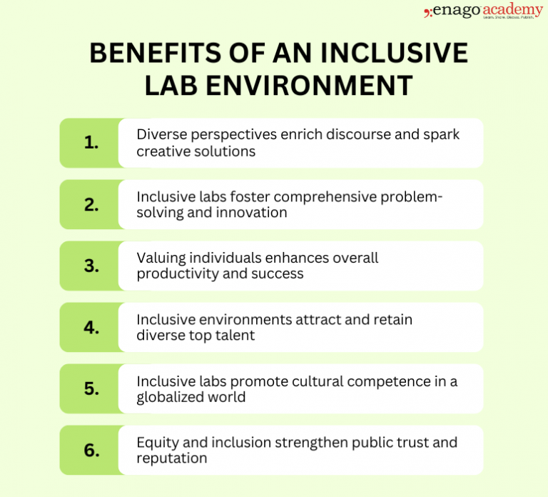 How to Promote an Inclusive and Equitable Lab Environment