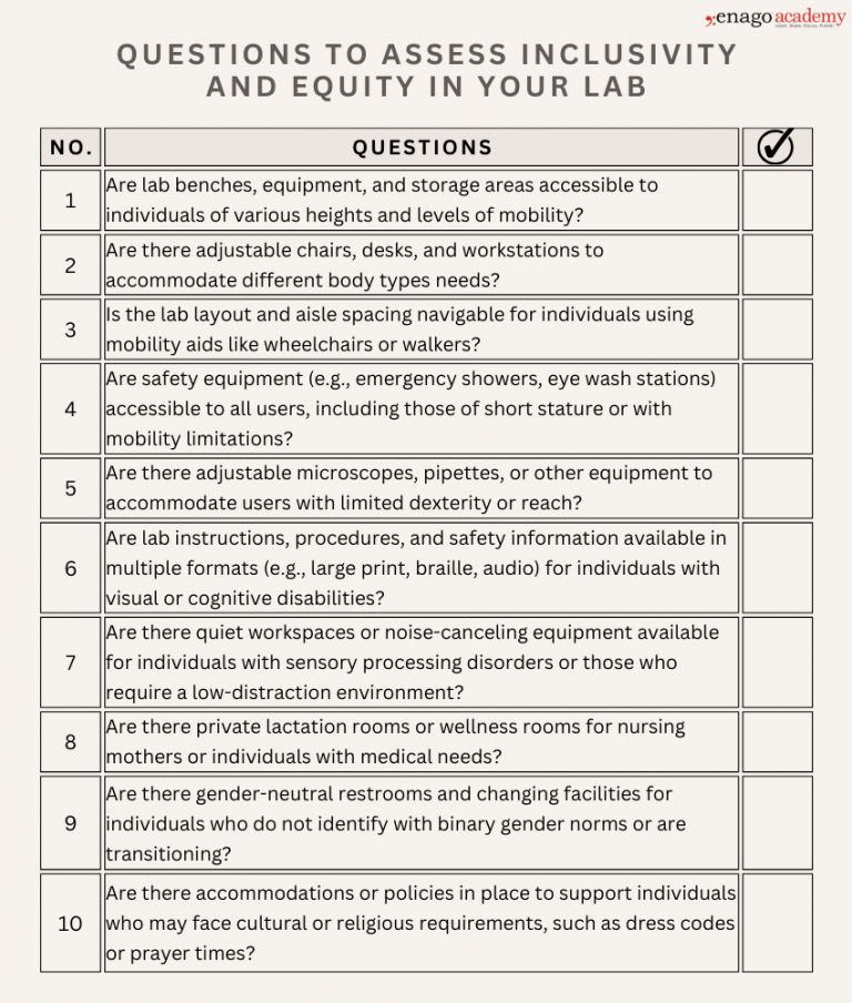 How to Promote an Inclusive and Equitable Lab Environment