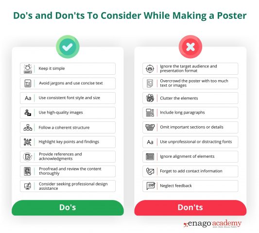 How to Create a Poster: Tips & challenges for poster presentation
