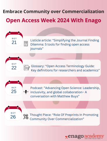 Open Access Week 2024 with Enago