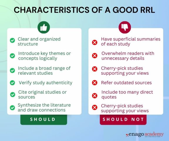 What is RRL in Research? Definition, Tips, and Examples – Enago
